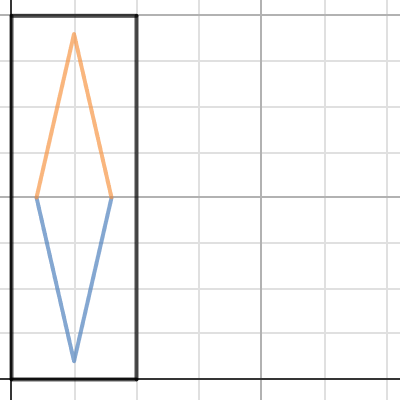 MAB11 T3-AT3 Tasks 1-3 | Desmos