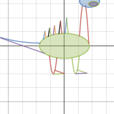 Dinosaur | Desmos