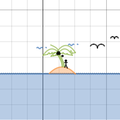 Math Project | Desmos