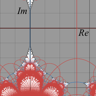 sin(sin(…sin z)) (fractal) 収束・発散ライン | Desmos