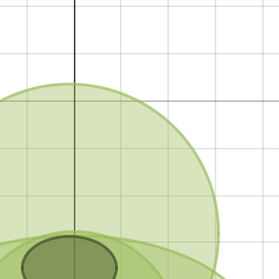 Benjamin_Weiss| Desmos