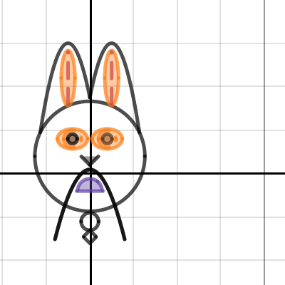 Master Shifu | Desmos