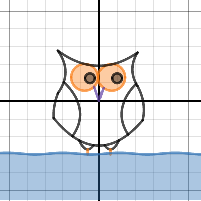 Owl | Desmos
