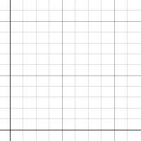 Pool Border Problem | Desmos