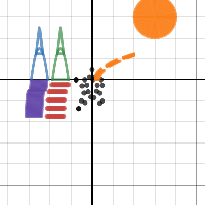 Transformation Project | Desmos