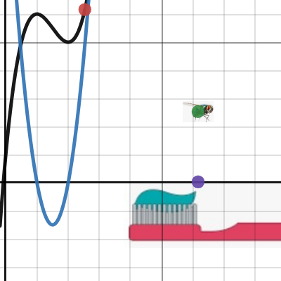 Practical Motion with house fly | Desmos