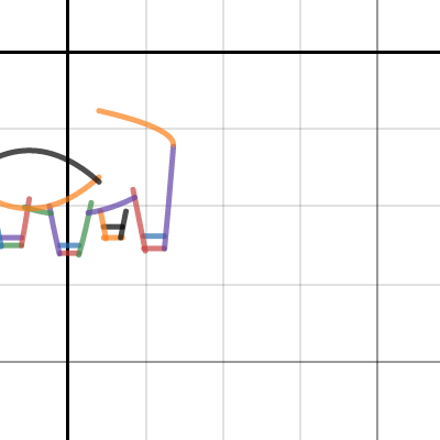 Cow | Desmos