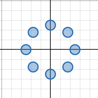 Desmos | Graphing Calculator