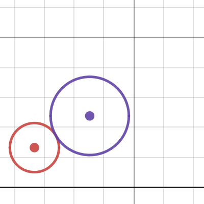 Meeting circles | Desmos