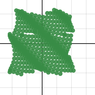 Custom Waves | Desmos