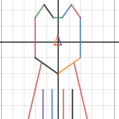Algebra 1 Project | Desmos