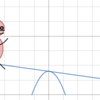 see saw | Desmos