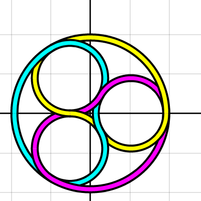 Desmos | Graphing Calculator