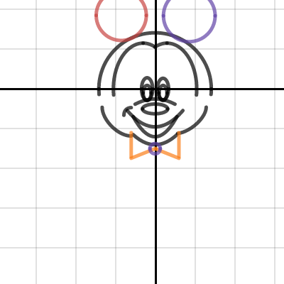 Mickey mouse | Desmos