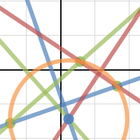 Triangle Perpendicular Bisectors Animation | Desmos