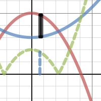 riemann rectangle maker | Desmos