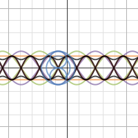 Original DNA Plan | Desmos