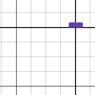 Block Name | Desmos