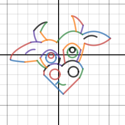 Cow with hearts - Unit 4 A | Desmos