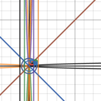 Chase Wasden| Desmos