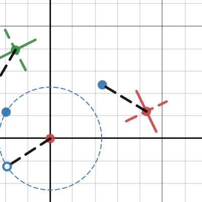 Portals Problem | Desmos