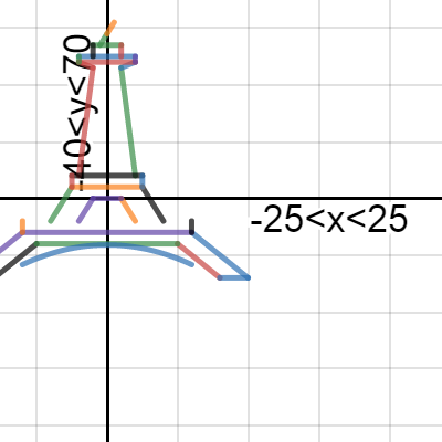Eiffel Tower Project - Rocio Luna | Desmos
