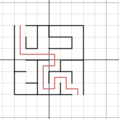 The AMAZING Maze Proyect| Desmos