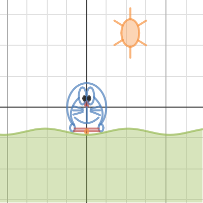 Math project | Desmos