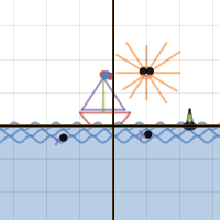 Boat| Desmos