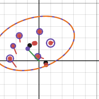levitite friction 2d part 2 | Desmos