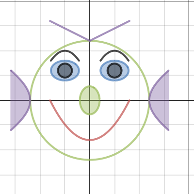 algebra 2 | Desmos