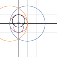 Equation of Circle : Standard Form (Question) | Desmos