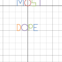 Most dope | Desmos