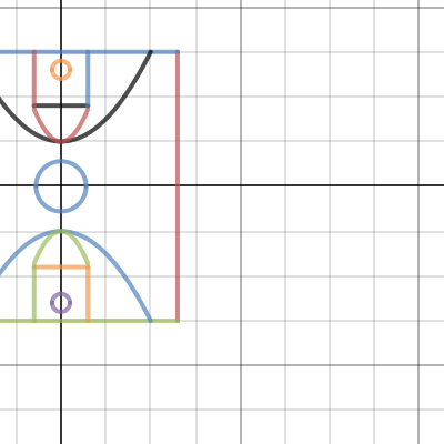 Conic Project| Desmos