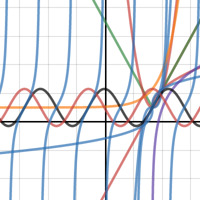 All (h,k) forms | Desmos