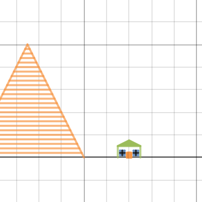 Building #2 (here we go again....) | Desmos
