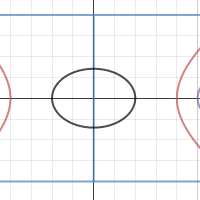 conic project- basketball court | Desmos