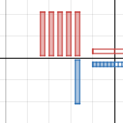 Fractions | Desmos