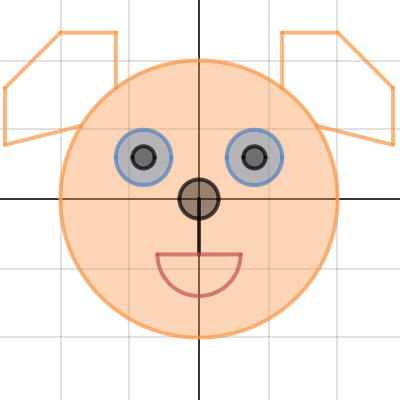 Dog Graph| Desmos