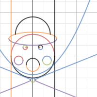 Clown | Desmos