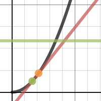 Cliff jump| Desmos