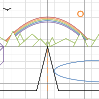 View Desmos