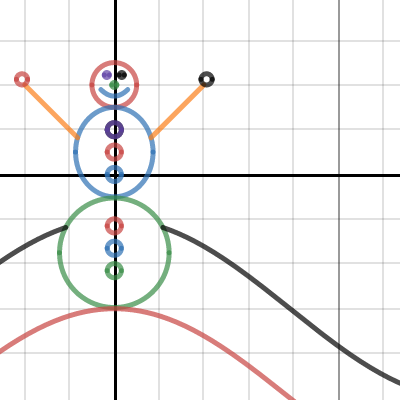 snowman | Desmos