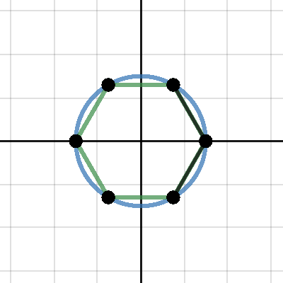z-gons embedded in Euclidean plane | Desmos