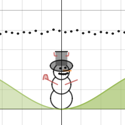 Math Art Project | Desmos