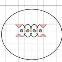 Graphing Project Block 3 | Desmos