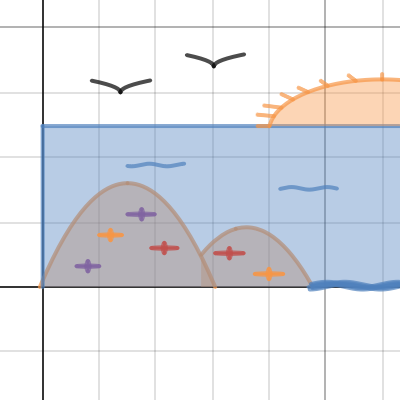 Beach 🏖 | Desmos