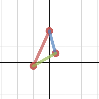 Triangle Task | Desmos