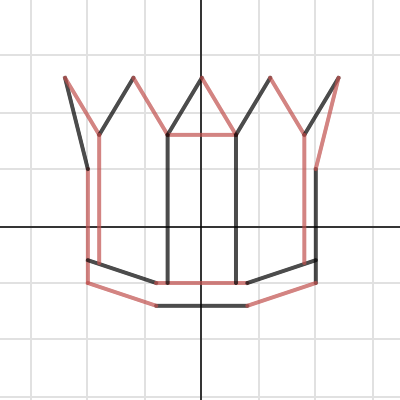 draw by line | Desmos