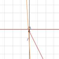 Bat revised | Desmos